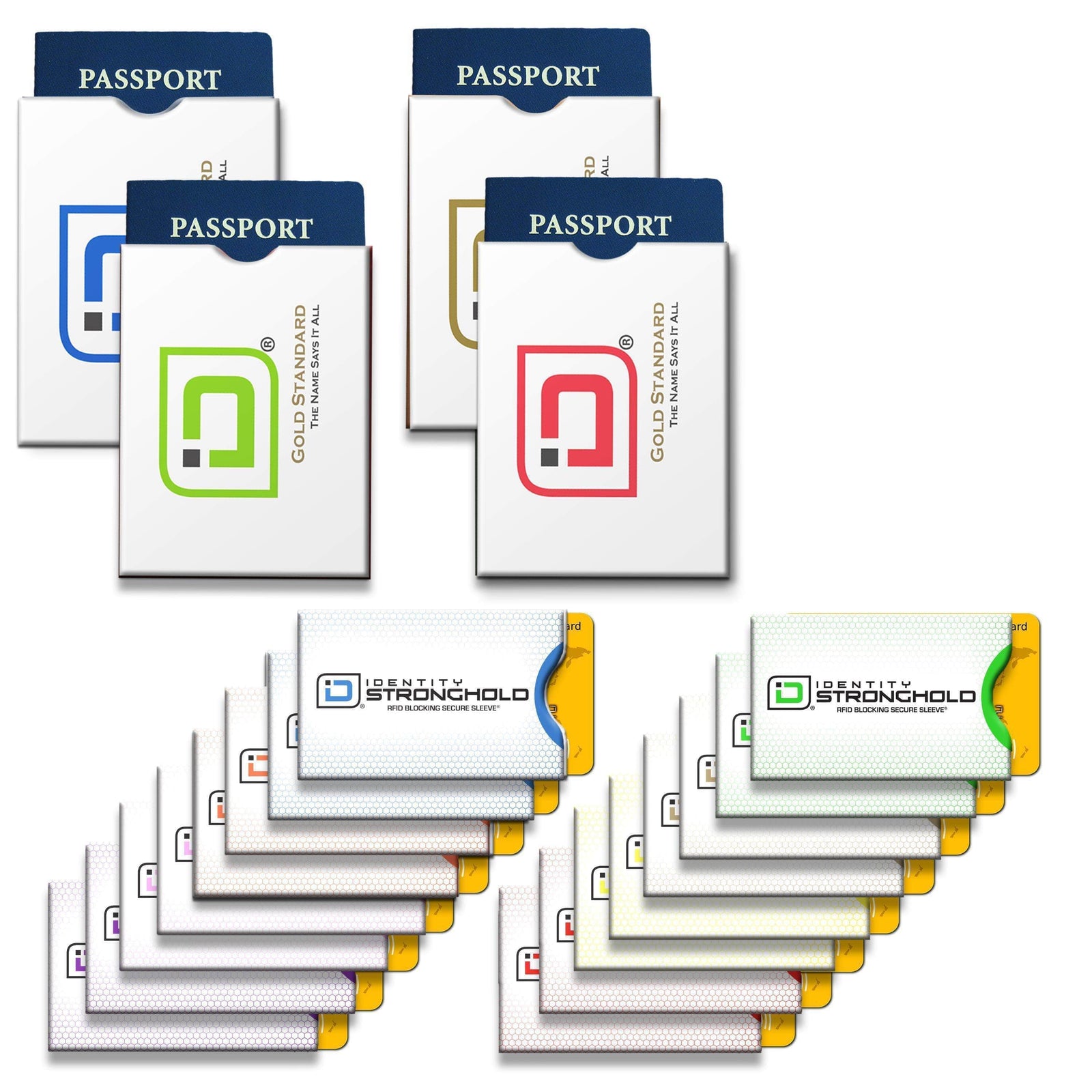RFID Shielded Credit Card Sleeve and Passport Sleeves - ID Stronghold